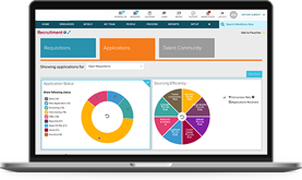Payroll Software for Business | ADP Canada