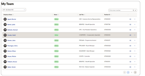 Workforce Now® All-in-one HR + Payroll Software | ADP Canada